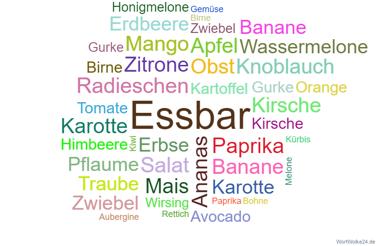 Obst und Gemüse - Wortwolke zum kostenlosen Download | WortWolke24.de