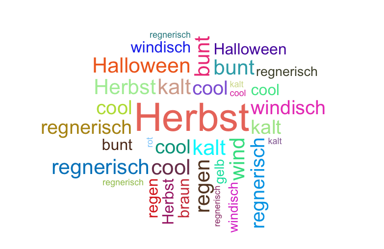 Herbst - Wortwolke zum kostenlosen Download | WortWolke24.de