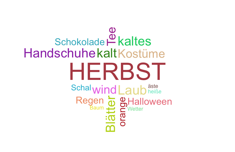 Herbst - Wortwolke zum kostenlosen Download | WortWolke24.de