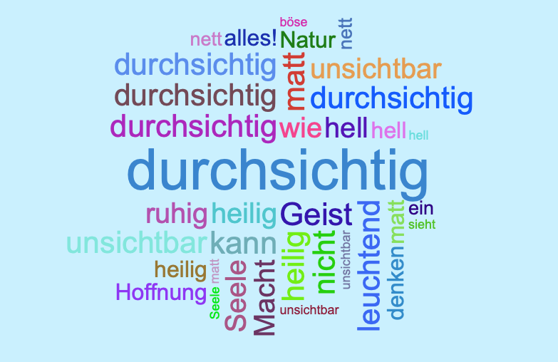 Heiliger Geist - Wortwolke zum kostenlosen Download | WortWolke24.de