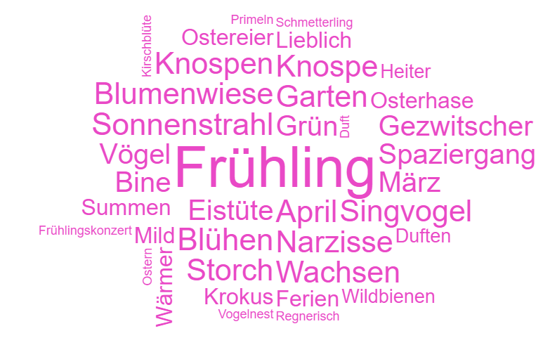 Frühling - Wortwolke zum kostenlosen Download | WortWolke24.de